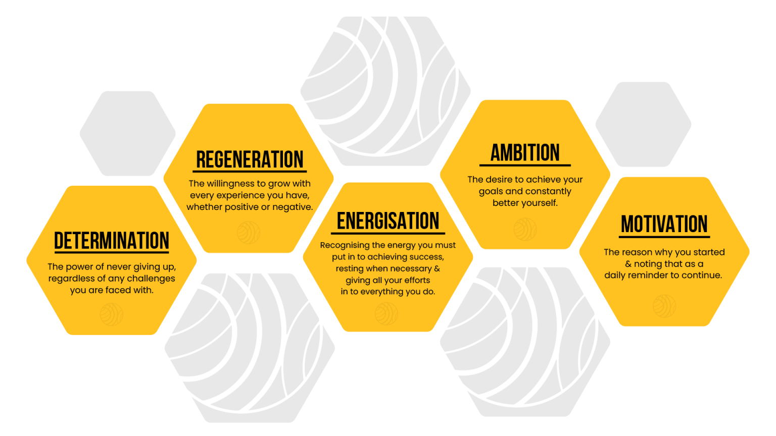 Dream Mentoring Programme Tom Smyth I Dream Mentoring